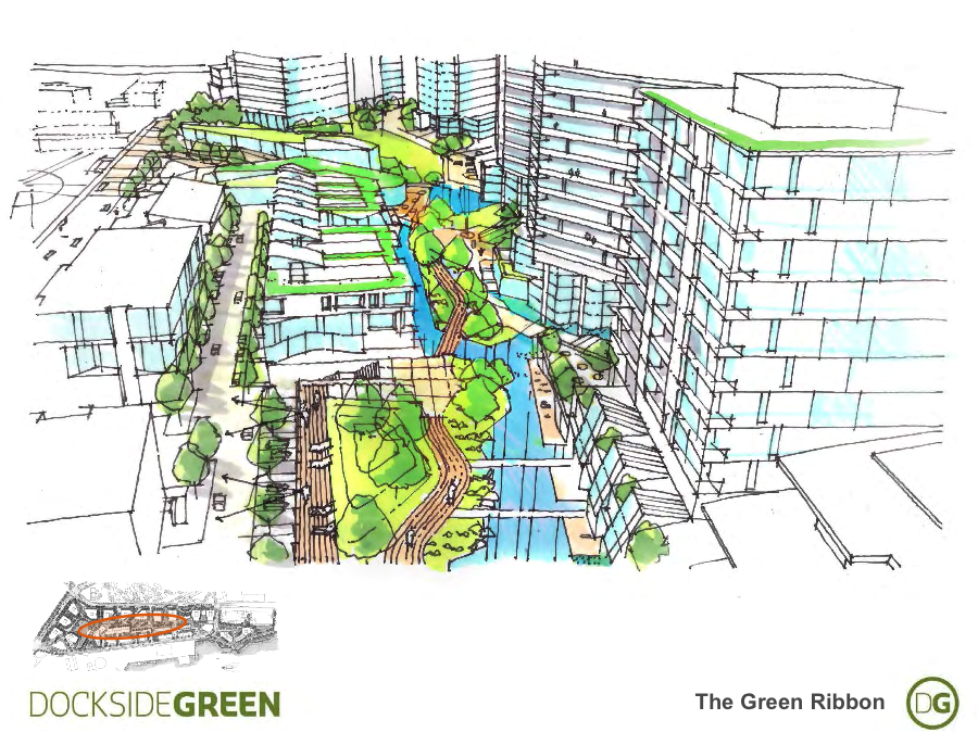 PlaceSpeak - Dockside Green Community Conversations