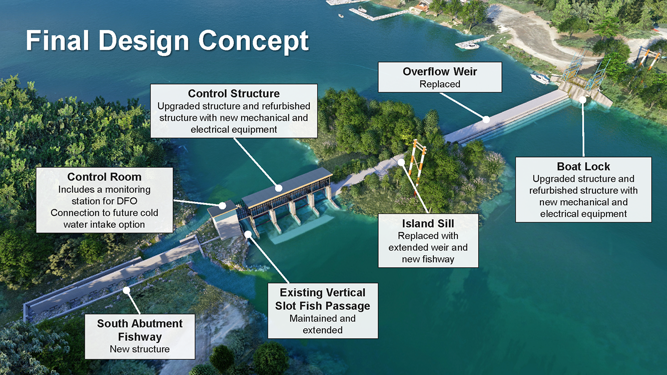 PlaceSpeak - New Weir Design at Cowichan Lake