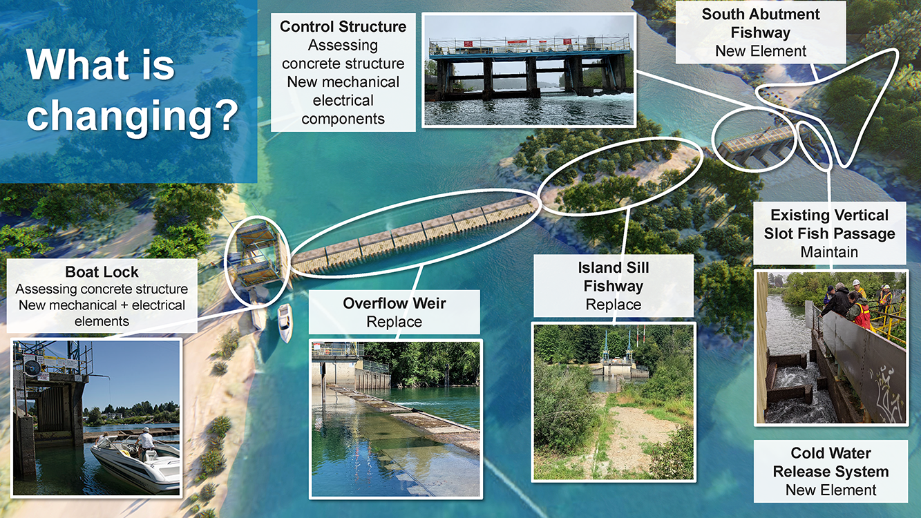 PlaceSpeak - New Weir Design at Cowichan Lake