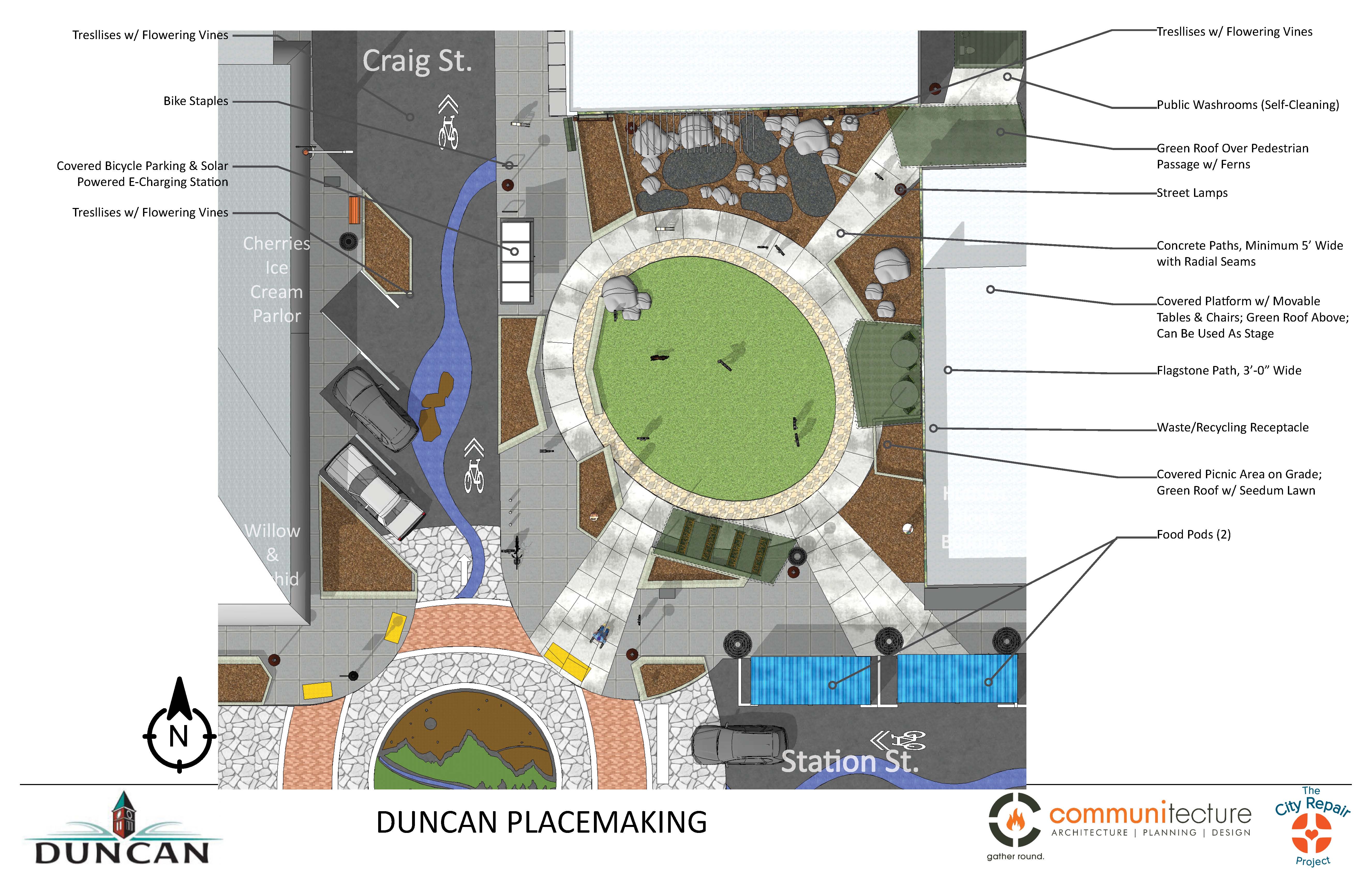 PlaceSpeak - Station Street Placemaking Project