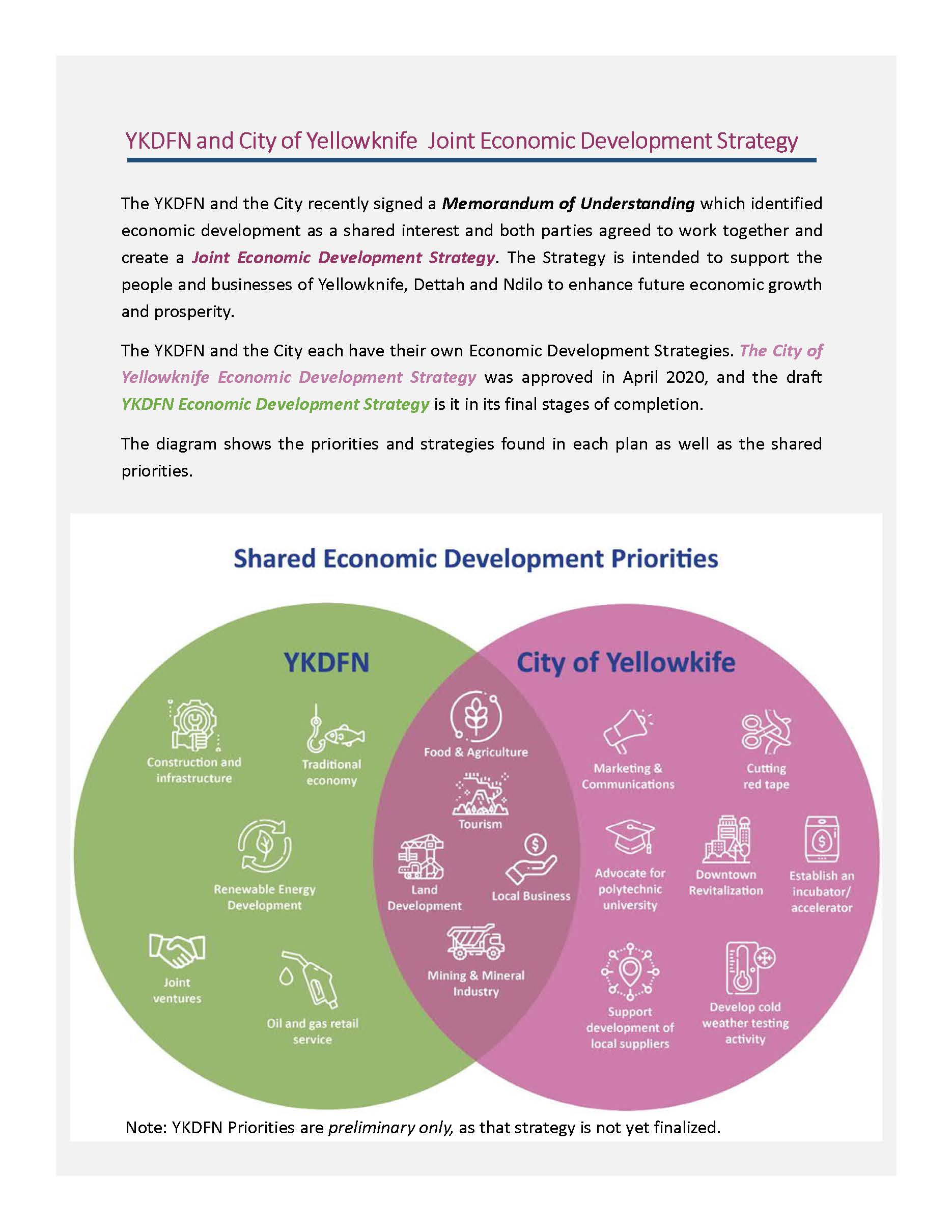 PlaceSpeak - Joint Economic Development Strategy